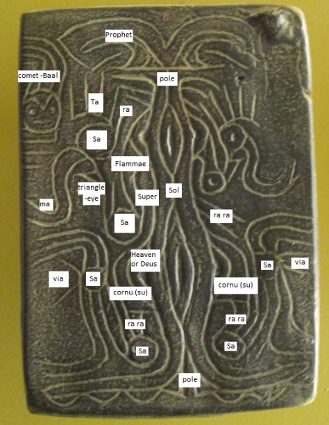 The Adena Tablets of Ancient Ohio – The Lakin A Tablet | noahsage