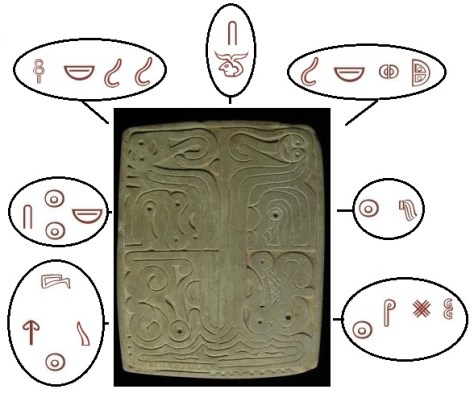 The Adena Tablets of Ancient Ohio – The Wilmington Tablet | noahsage