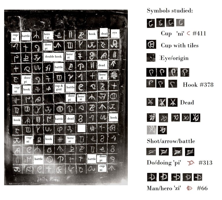 Ancient Native American Cosmology | noahsage